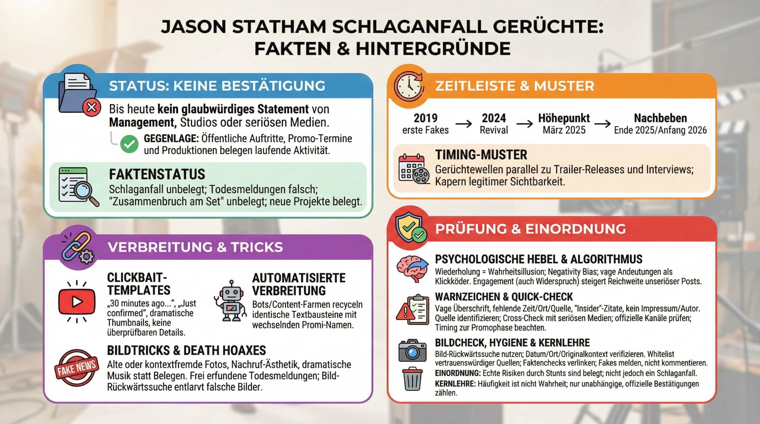 Jason Statham und die Schlaganfall-Gerüchte: Faktencheck, Muster der ...